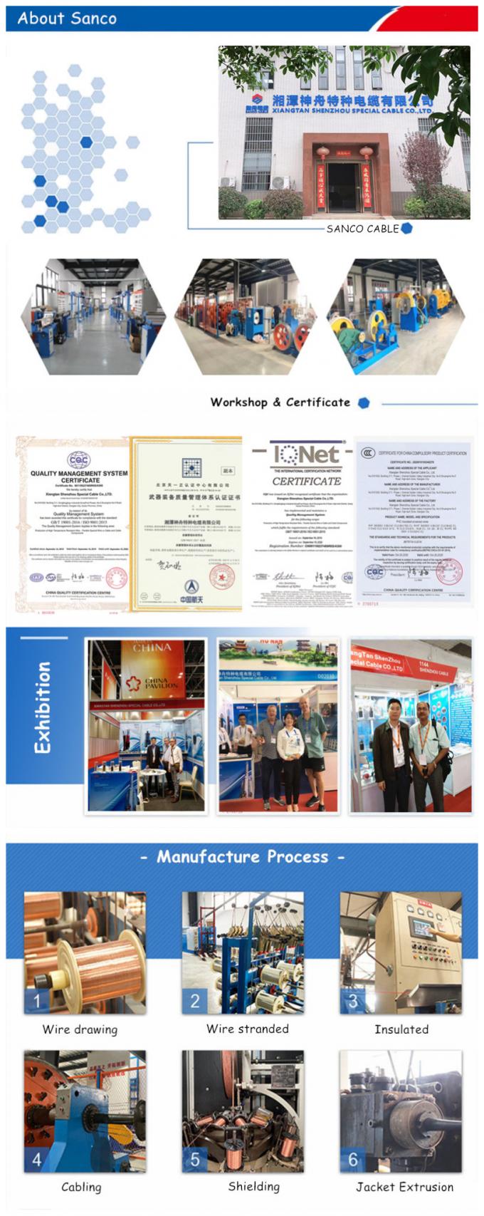 20 Gauge High Temperature Wires high temperature Jacket Silver Plated Customized