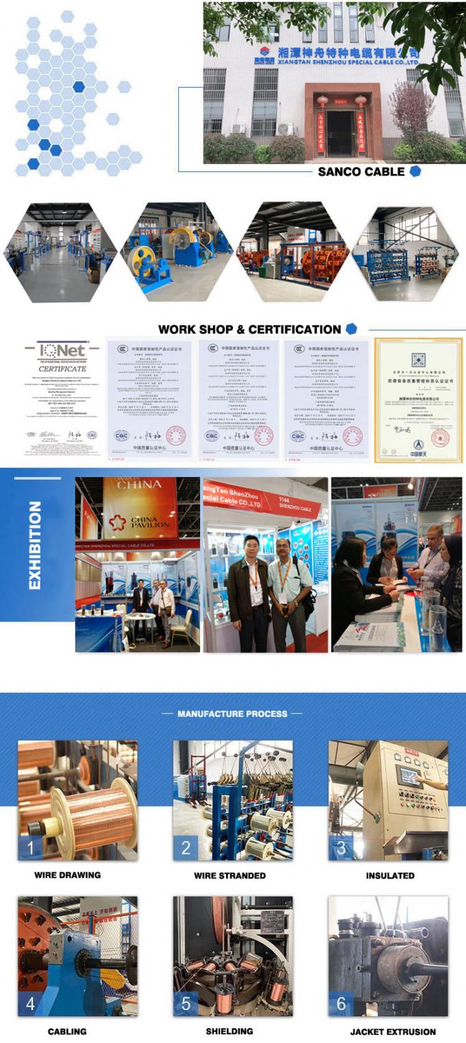 ETFE Insulated Tinned Plated Copper Electrical Wire 150 Degree 300V