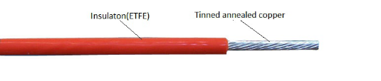 ETFE Insulated High Temperature Wire Tin Plated Copper Wire