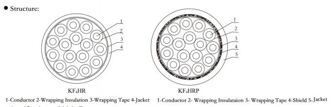 Elastomer Jacket Multi Core Control Cable 7 Core PTFE insulated Cable